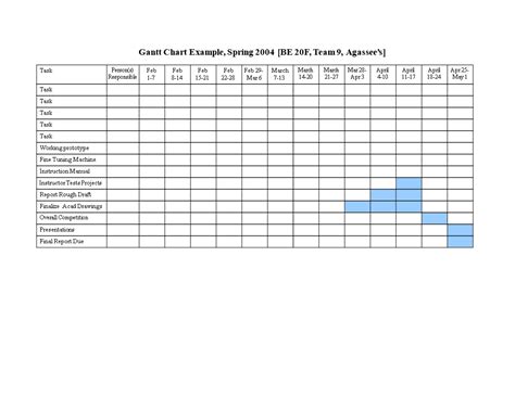 Free Grantt Chart Template For March And April Download Now