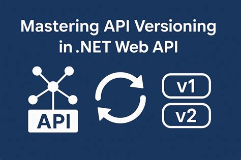 How To Setup And Configuration Angular 15 Medium
