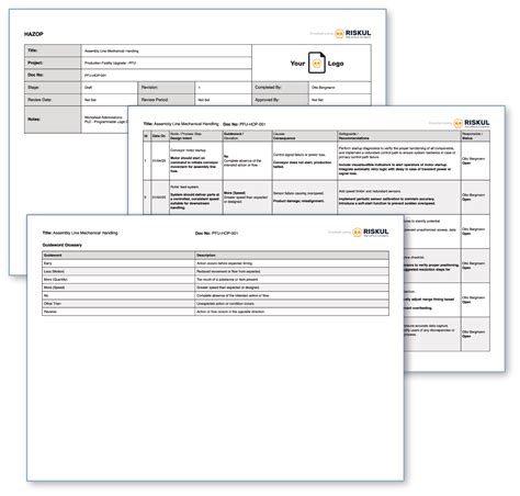 Exported Hazop Worksheet Riskul