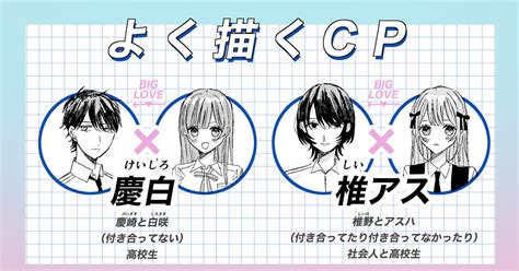 オリジナル 創作cp紹介 ひなきのイラスト Pixiv
