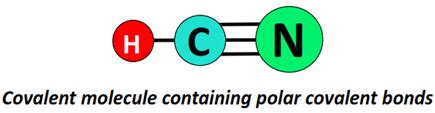 Are Ionic Bonds Polar Polarity Of Ionic Bonds