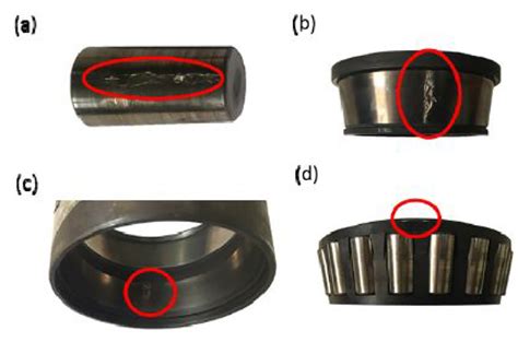 Bearing Fault A Ball Fault B Inner Ring Fault C Outer Ring