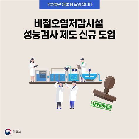 대한민국 환경부 2020년 이렇게 달라집니다 2020년 10월 17일부터 비점오염저감시설