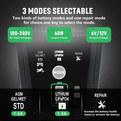 Snapklik Com Battery Charger V V Smart Automotive Battery Charger