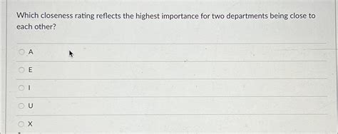 Solved Which Closeness Rating Reflects The Highest Chegg
