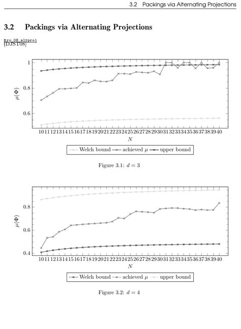Tikz Pgf Omitt Some Xticklabels TeX LaTeX Stack Exchange
