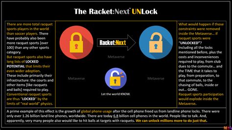 Racket FAQs Racket Next