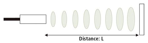 What Is An Ultrasonic Sensor Sensor Basics Principle Based Guide To Factory Sensors KEYENCE