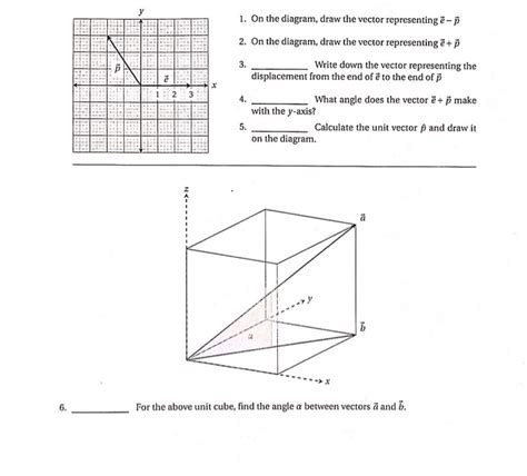 Solved On the diagram draw the vector representing ē p Chegg com