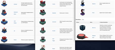 Visual Scripting Rumor And Ideas News General Discussion Unity