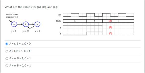 solved what are the values for a b and c inputs