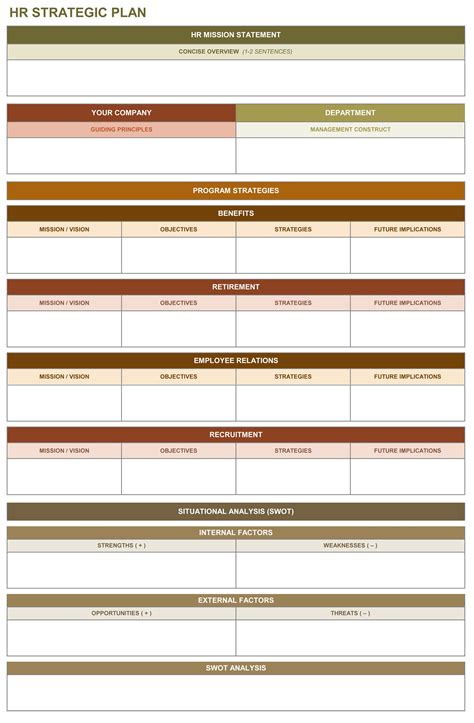 Human Resource Development Plan Sample Business And Cash I