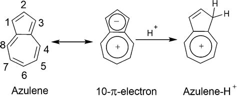 Synthesis And Properties Of Azulene Functionalized Bodipys Rsc