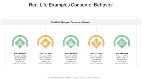 Real Life Examples Consumer Behavior Powerpoint Presentation And Slides