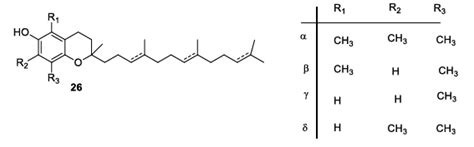 Biological Evaluation And Synthesis Characterization Of Heterocyclic