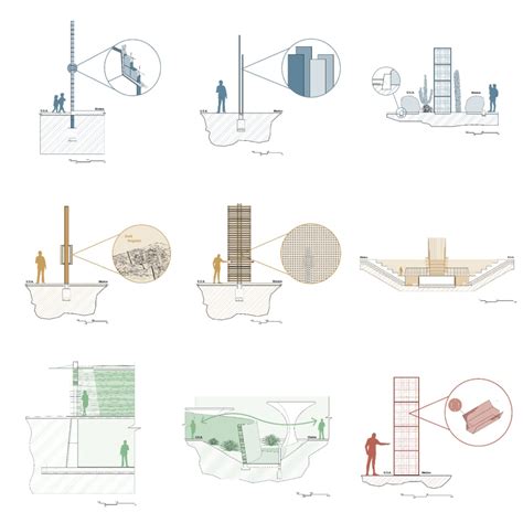 Rethinking The Border The Design Of The Tangible And Intangible Within