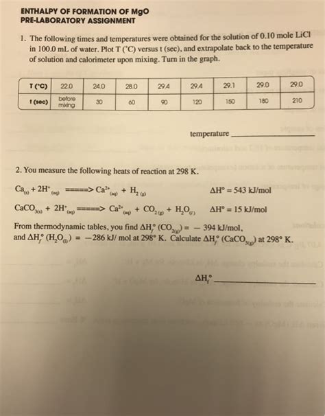Solved Enthalpy Of Formation Of Mgo Pre Laboratory