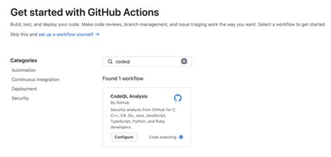 Githubs Codeql