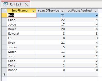 Calculate Years Of Service Access World Forums