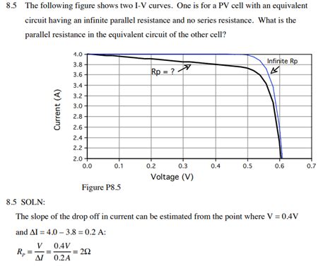 Chapter Question