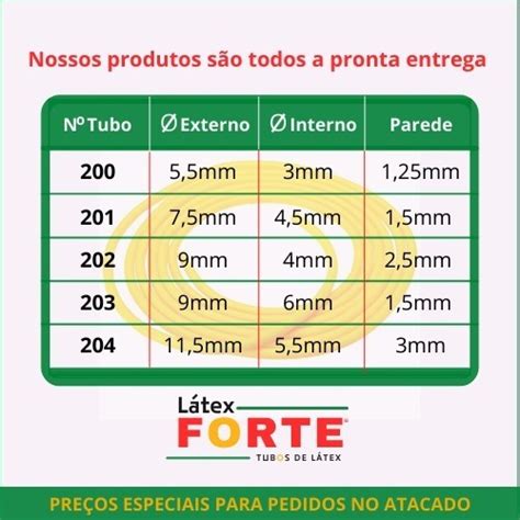Metros Tubo L Tex Garrote N El Stico Borracha Parcelamento Sem Juros