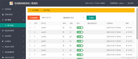 Java开发在线购物推荐网 购物商城推荐系统 基于用户、物品的协同过滤推荐算法 京东商城爬虫 Ssmspringspringmvcmybatis开发框架 大数据、人工智能、机器学习项目