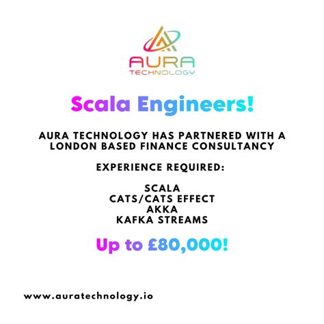 Olly Mason On Linkedin Scala Auratechnology Scala Akka Kafka