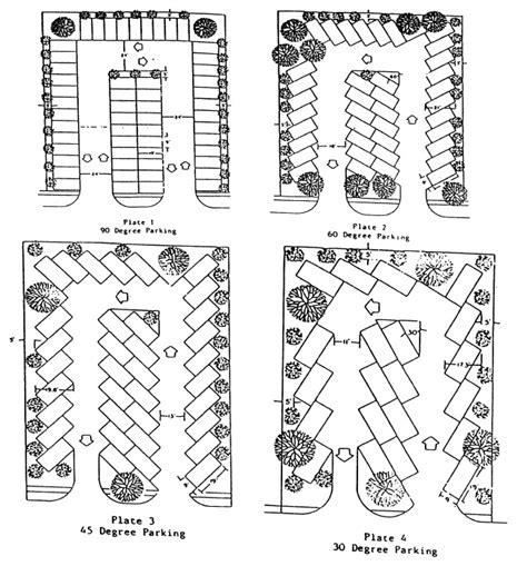 § 10 03 Design Requirements