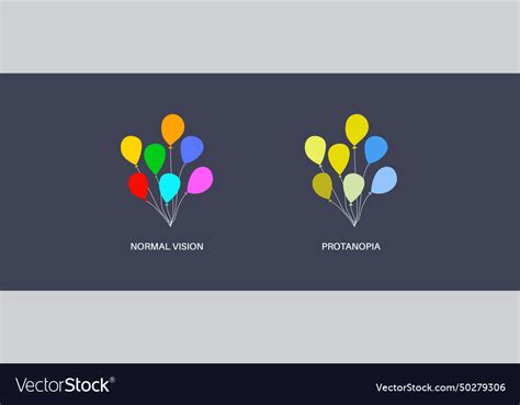 Protanomaly And Protanopia Royalty Free Vector Image