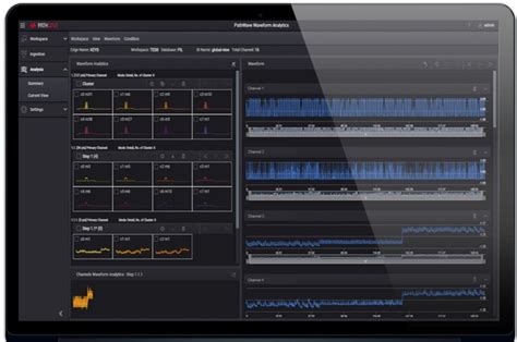 Understand The Importance Of Measurement Software