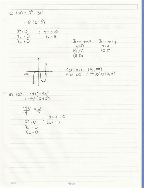Precalculo 12 El Olam Funciones Polinomiales