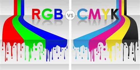 Complete Resources To Learn Color Theory Css Author Color Theory Learning Colors Web