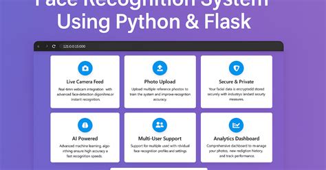 Face Recognition System Using Python