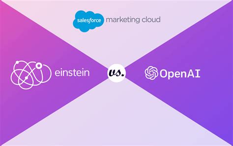 Chatgpt Vs Einstein For Salesforce Marketing Cloud Cezium