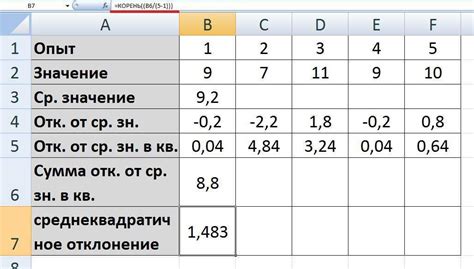 Как найти среднее квадратическое отклонение в Excel все лайфхаки