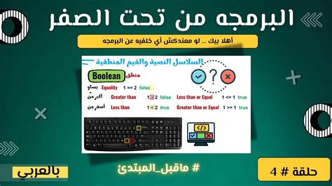 حلقه 4 السلاسل النصية والقيم المنطقية Strings And Booleans Youtube