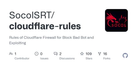 Cloudflare Rulesexploiting Fix Blocktxt At Main · Socolsrt