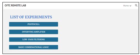Electronics Free Full Text Cloud Based Expandable—reconfigurable Remote Laboratory For