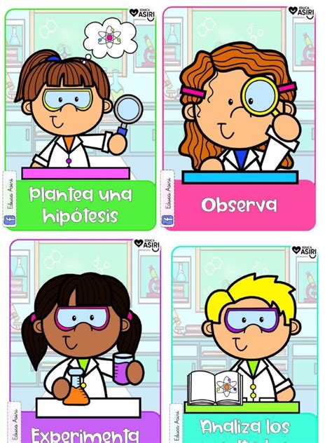 Ejemplo De Metodo Cientifico Para Niños