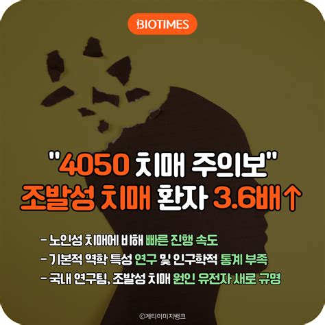 [카드뉴스] 4050 치매 주의보 조발성 치매 환자 10년간 3 6배↑ 바이오타임즈