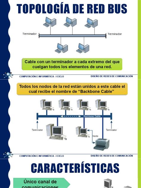 Topología De Red Bus Características Y Usos Pdf