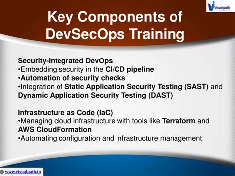 Ppt Multi Cloud Devsecops Online Training Devsecops Online Course