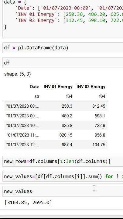 Effortless Dataframe Calculations With Polars Unleash Data Insights Youtube