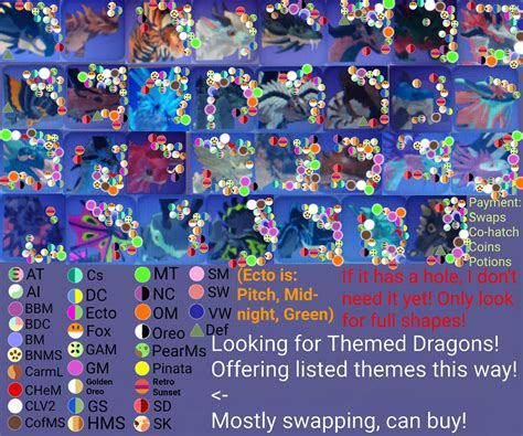 Sellinglf Themes Roblox Dragon Adventures Amino