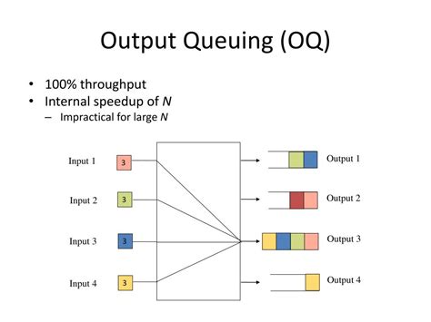 Ppt Network Hardware And Software Powerpoint Presentation Free Download Id2049438