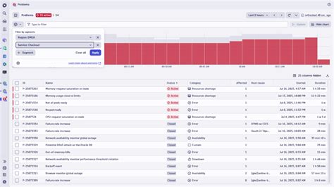 Segments Simple Powerful And Dynamic Data Filtering