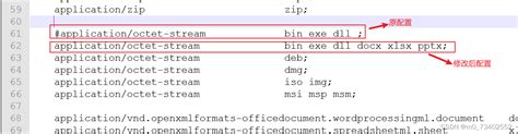 Nginx实现文件共享（局域网）nginx共享文件 Csdn博客