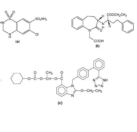 Chemical Structures Of A Hydrochlorothiazide B Benazepril