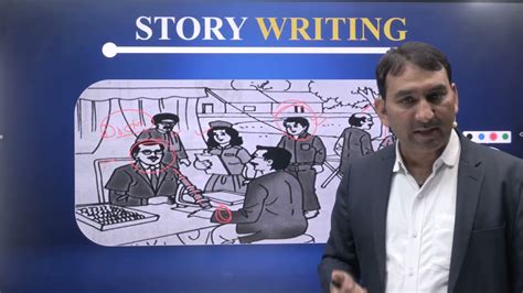 Ppdt Ppdt Practice Ppdt Example Ssb Interview Ppdt Examples In Ssb Force Defence