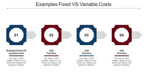 examples fixed vs variable costs powerpoint presentation and slides ppt